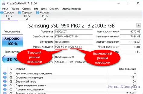 Ssd медленно работает