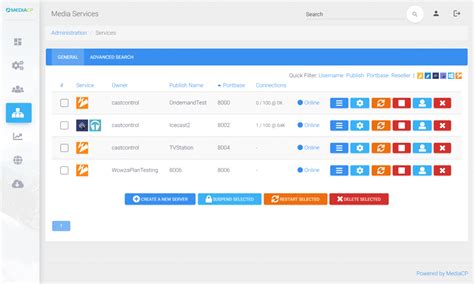 Admin Servers Media Control Panel