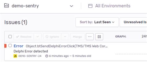 Twebsentry Tms Web Core