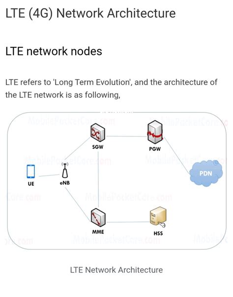 Enodeb The Enodeb Is The 4g Site That The Ue Connects To It Provides… Abduselam Aragaw