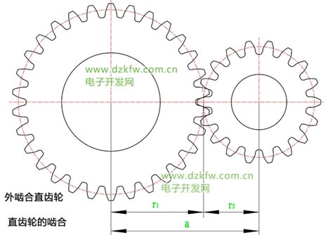 齿轮啮合传动时中心距计算中心距怎么算 机械制图 电子及机械行业 电子开发网