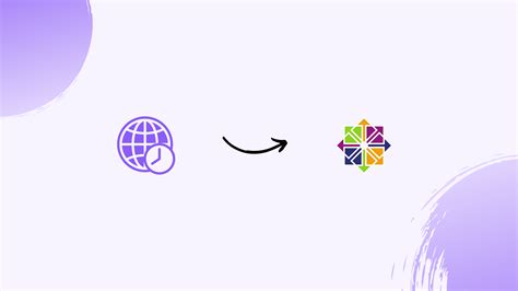 How To Set Or Change Timezone On CentOS