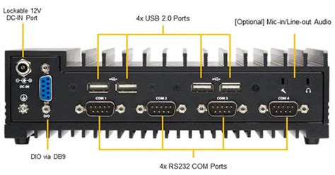 Anewtech Systems SYS E100 13AD E Edge And IoT System Supermicro Compact