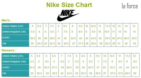 Bảng Size Giày Nike Nam Nữ Nhật Hàn Việt Nam Chuẩn