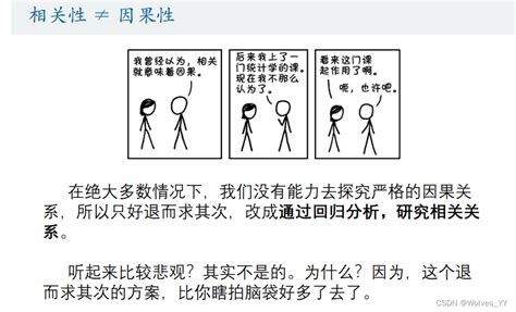 多元线性回归分析(stata)stata多元线性回归 Csdn博客 多元线性回归分析(stata)stata多元线性回归 Csdn博客