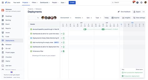 Enable Deployments Jira Cloud Atlassian Support