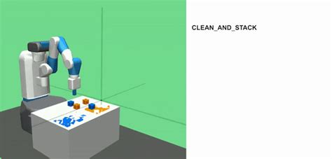 alphanpi x learning compositional neural programs for continuous control instadeep decision