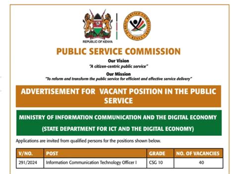 ICT Officer Jobs Public Service Commission Jobs PSC Jobs August