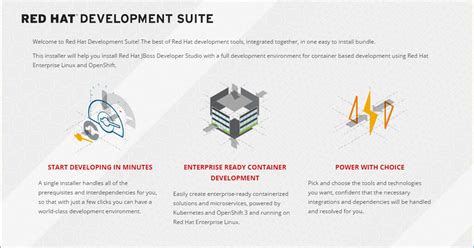 eric d schabell zero to cloud ops on container development kit cdk in minutes