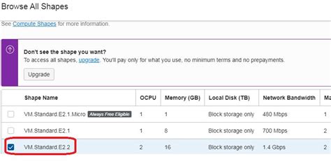 Oracle Cloud Build Vm Machine For Enterprise Manager Cloud Control 13c