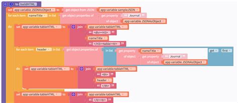Displaying Firebase Json Data Questions About Thunkable Community