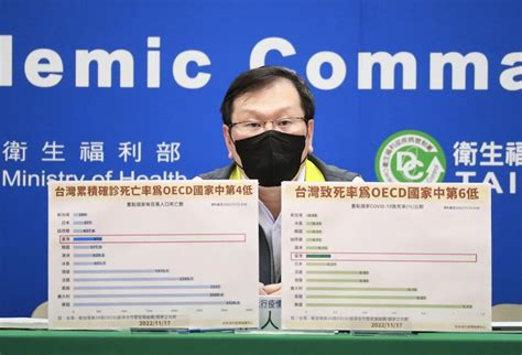 要搶要快！ba5次世代疫苗明開打407萬劑 估「第一周打氣應不錯！」 匯流新聞網