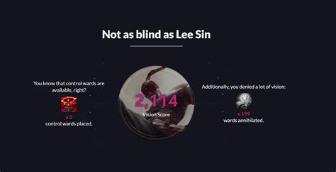 Thought I Would Share Something The Average Adc Main Would Relate To From 2022 But Happened To