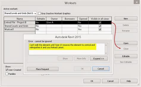 revit oped revit 2015 closing a workset and linked file ownership