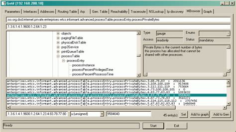 SNMP Informant Knowledge Base Article