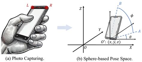 Igl Nav Incremental 3d Gaussian Localization For Image Goal Navigation