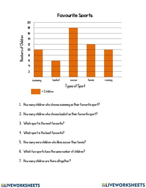 Reading Bar Graph Printable Worksheets Reading Worksheet Printable
