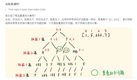 Leetcode 486 预测赢家 （博弈问题搜索和动态规划解法） Csdn博客