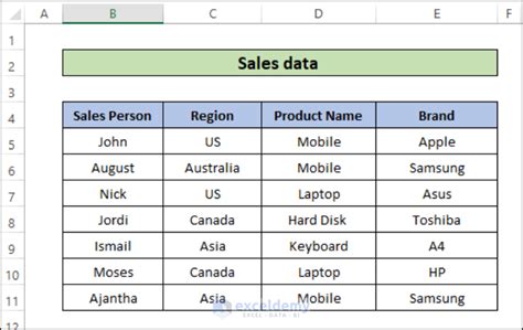 How To Translate Excel File To English 2 Easy Ways Exceldemy