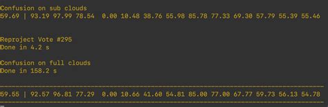 Cannot Reproduce The Results On S3dis Area 5 Including Pretrained