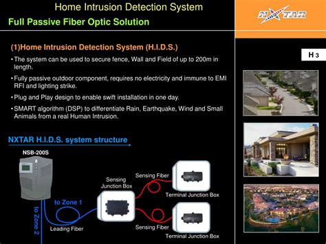 Ppt Home Intrusion Detection System Powerpoint Presentation Free
