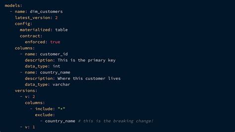 【数据技术】dbt V15 三大新事物 架构师研究会