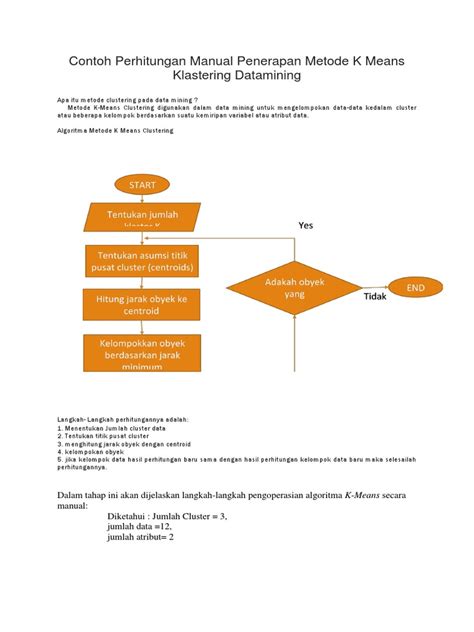 Contoh Perhitungan Manual Penerapan Metode K Means Klastering Datamining Pdf