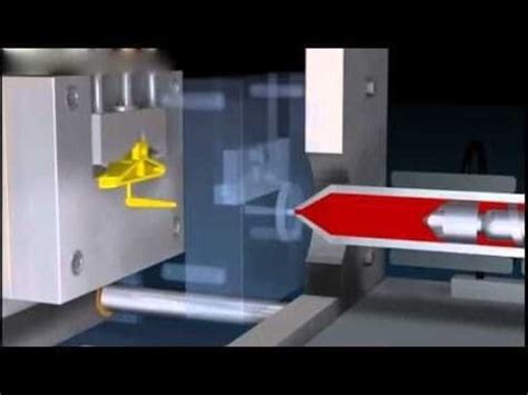 what is the cycle time in injection molding zetar