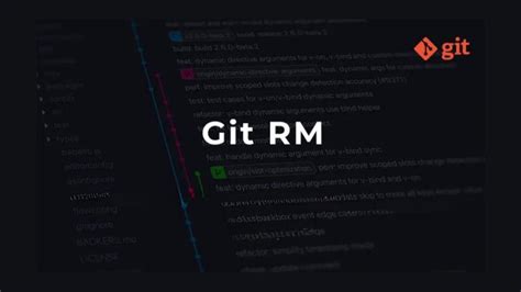 Git Rm Command Removing Files From Git Abhishek Kishor