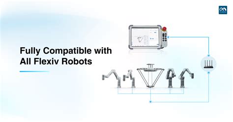 Flexiv Unveils Elements Series 3 The Smarter Solution For Robotic Programming