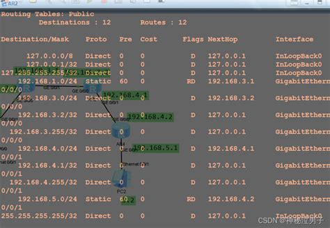 华为ensp中静态路由和默认路由的原理及配置华为ensp默认路由配置 Csdn博客 华为ensp中静态路由和默认路由的原理及配置华为ensp默认路由配置 Csdn博客