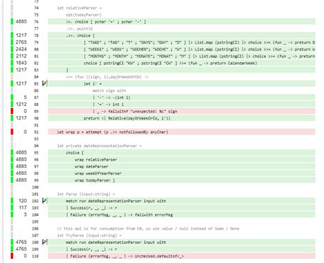 Ci Test Coverage Of F Unit Tests Issue Dotnet Fsharp Github