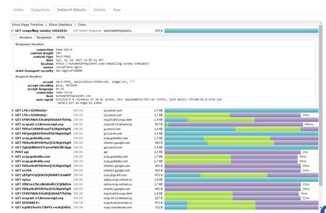 Execute Ui Tests In The Cloud Cross Browser Testing