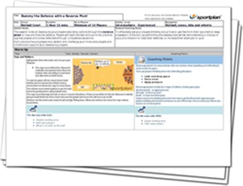 Netball Coaching Netball Drills And Session Plans Sportplan