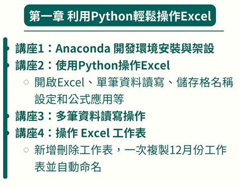 用python操作excel｜實現職場自動化與理財工具開發 Mastertalks