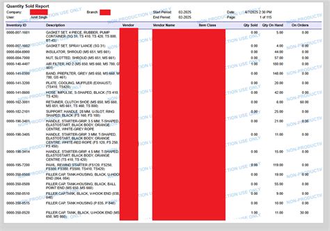 Using Invenotry Attribute With Checkbox Control Type As Parameter In Custom Report Community