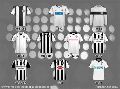 Svi Dresovi Fk Partizan Sd Partizan