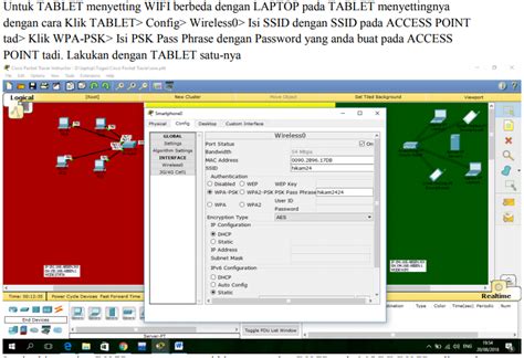 Cyberfour Desain Cisco Static Dhcp Dan Wifi