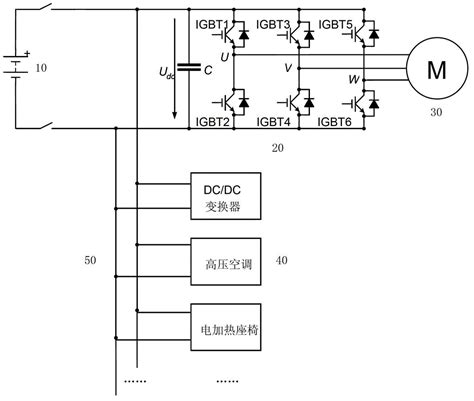 Overvoltage Protection Method Of High Voltage Direct Current System Eureka Patsnap