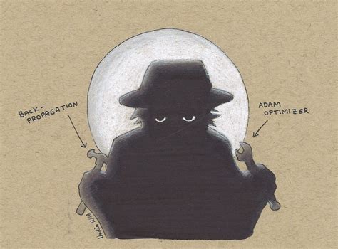 fooling neural networks with adversarial examples by miia lillstrang