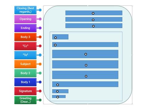 Email Components Labelled Diagram