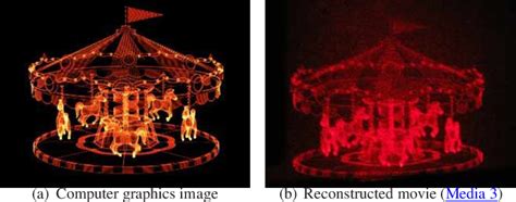 Figure 9 From Horn 6 Special Purpose Clustered Computing System For