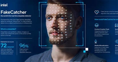 인텔 실시간 딥페이크 영상 감지 기술 Fakecatcher 개발 보드나라케이벤치