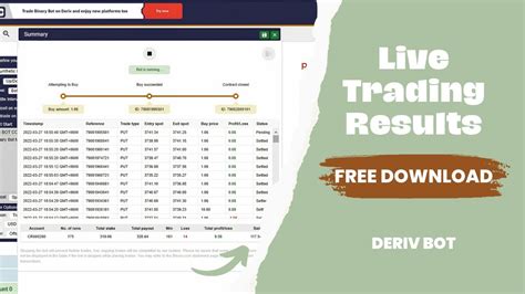 Free Binary Deriv Bot Stealth Digit Over 1 Deriv Bot Quick Real Profits Binary Deriv Bot