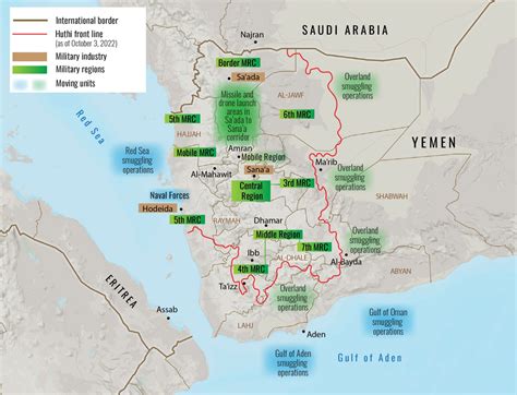 The Houthi Jihad Council Command And Control In ‘the Other Hezbollah