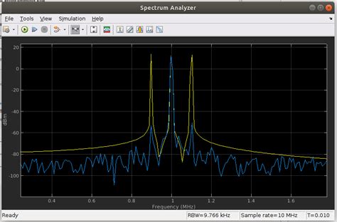 Using MATLAB And FPGA In The Loop To Design A Filter Part 2