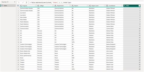 Solved Replace One Cell With Text Not Entire Column Microsoft