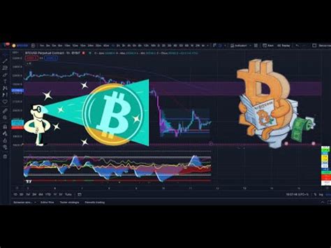 BITCOIN COME SIAMO MESSI RESOCONTO FINALE DIFFERENZA TRA FAVOLA E