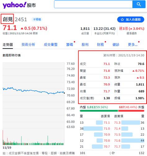Python爬蟲教學 輕鬆學會python網頁爬蟲與mysql資料庫的整合方式