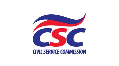 Skilled Workers Qualified For Govt Jobs — Csc